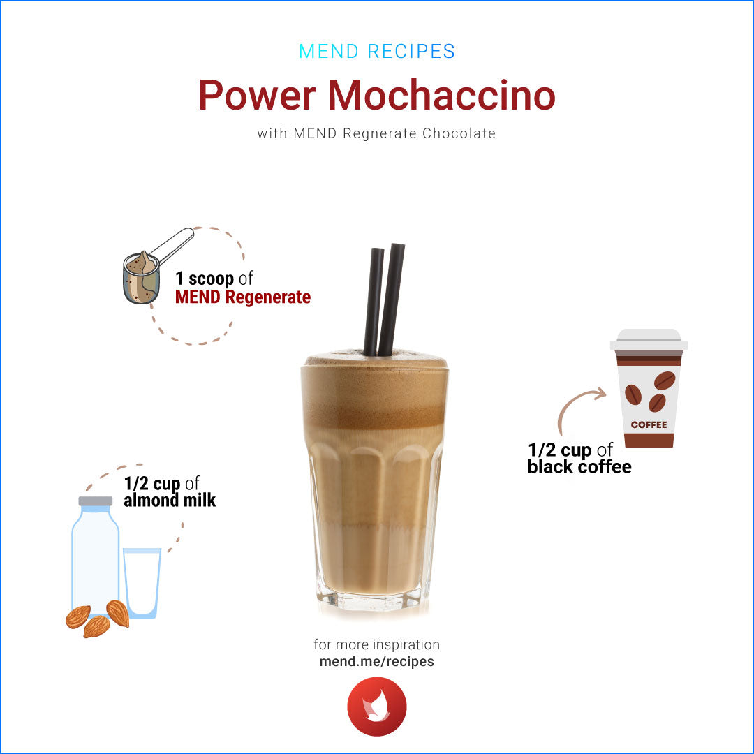 Power Mochaccino – MEND