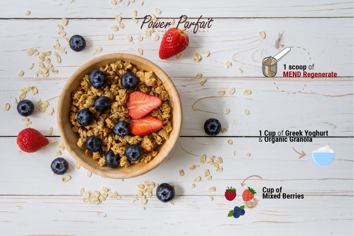 Power Parfait - MEND