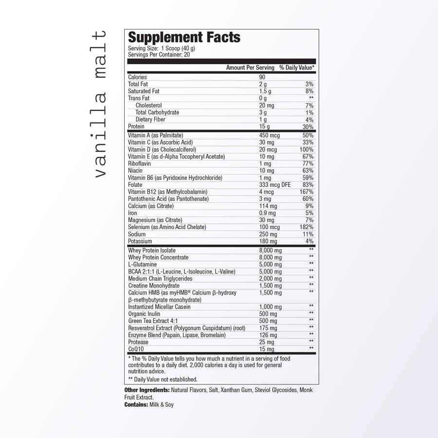 mend™ Regenerate | Promote Lean Muscle Mass, General Health & Wellness ...