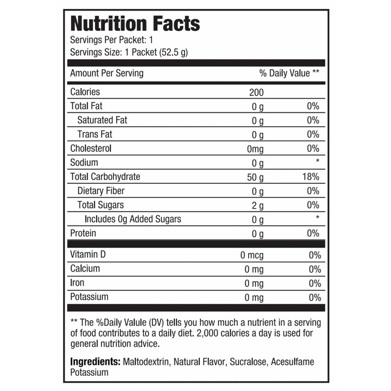 Mend Carb Ready - Boost Surgical Recovery - MEND
