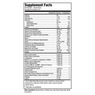 mend™ Regenerate | Promote Lean Muscle Mass, General Health & Wellness ...